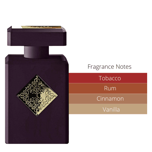 SAMPLE - Initio Parfums Side effect EDP