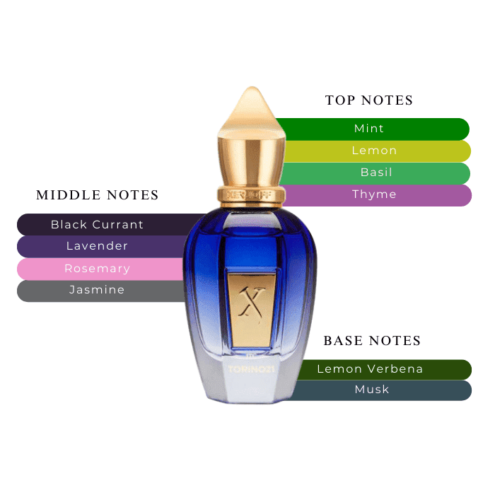 Xerjoff Torino21 EDP 3.4 oz